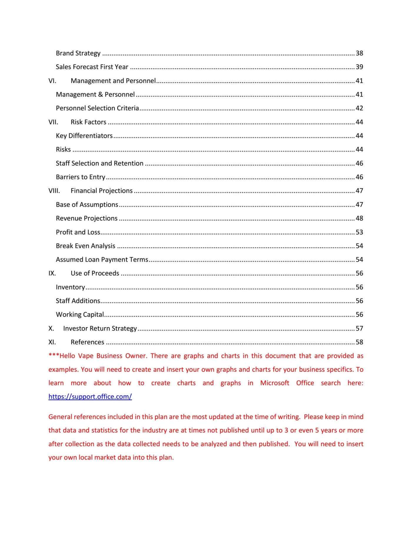 006 Template Ideas Table Of Contents Page Vape Business Plan In 
