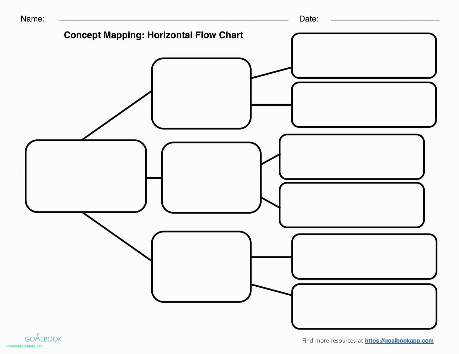 Blank Tree Diagram Template Professional Template Inspiration