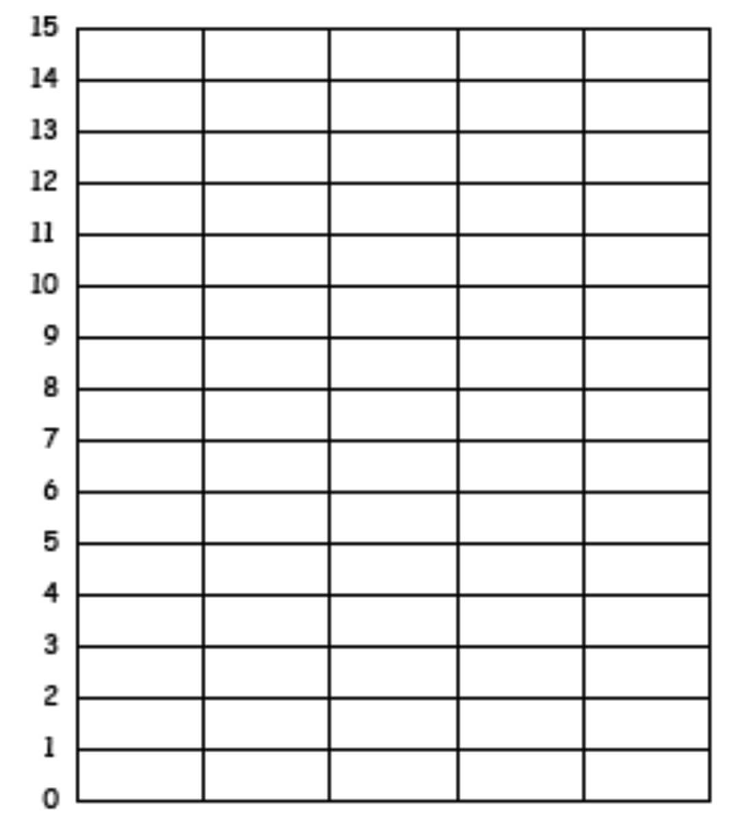 036 Blank Bar Graph Template Images Pictures Becuo Printable Regarding 