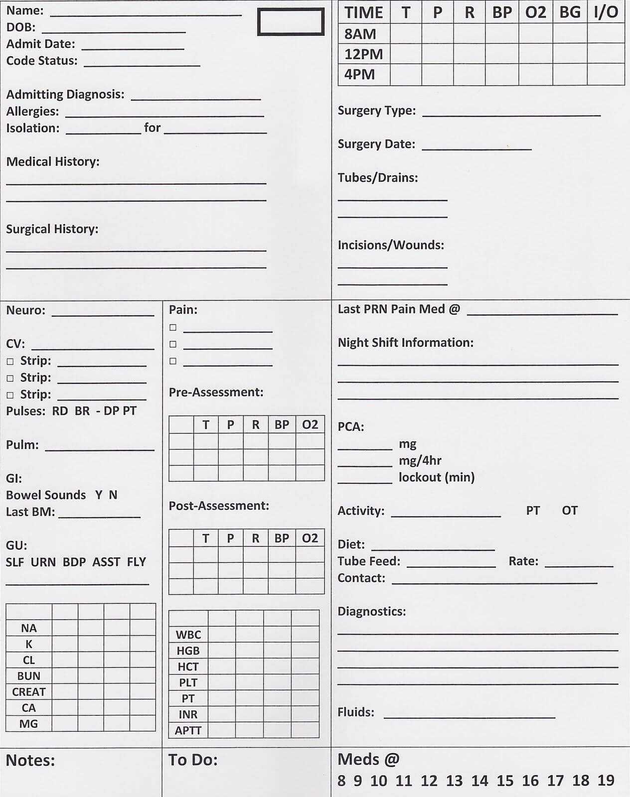 Bedside Nursing Documentation Sheet Nursing Documentation With 