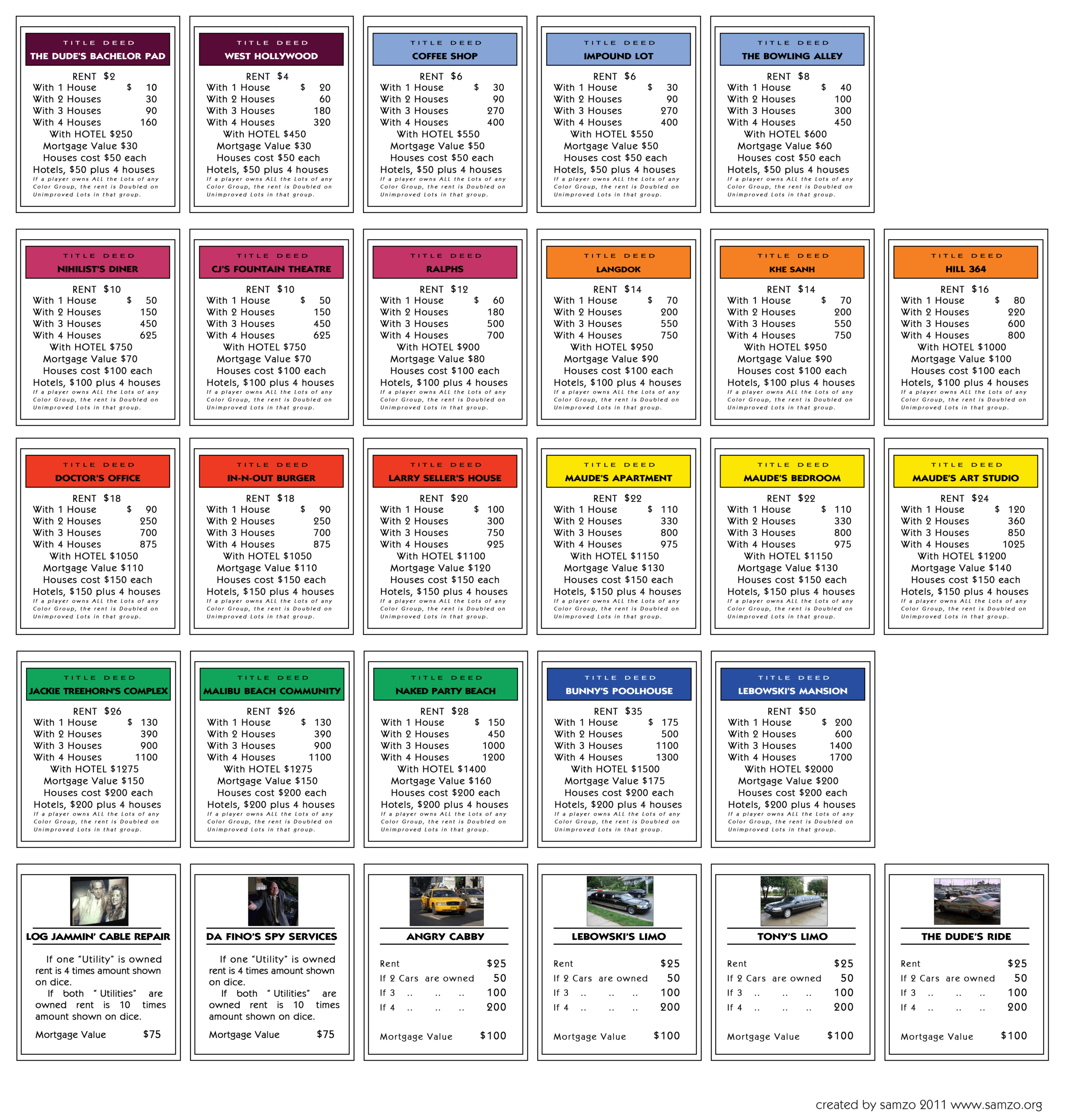 Blog Archives Programdiva Regarding Monopoly Property Cards Template Professional Template 