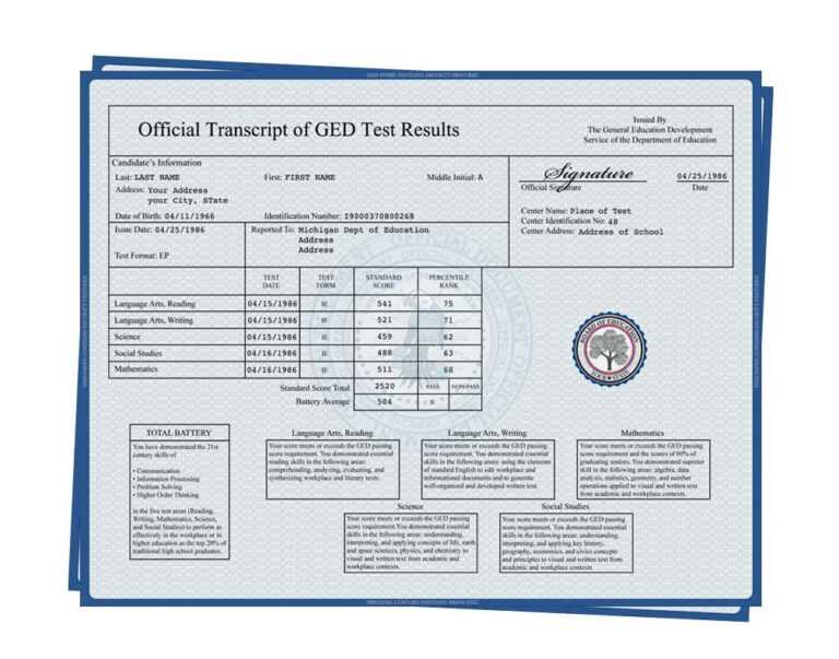 Fake Ged Transcript Fake High School Diploma Penn Foster Within Ged 