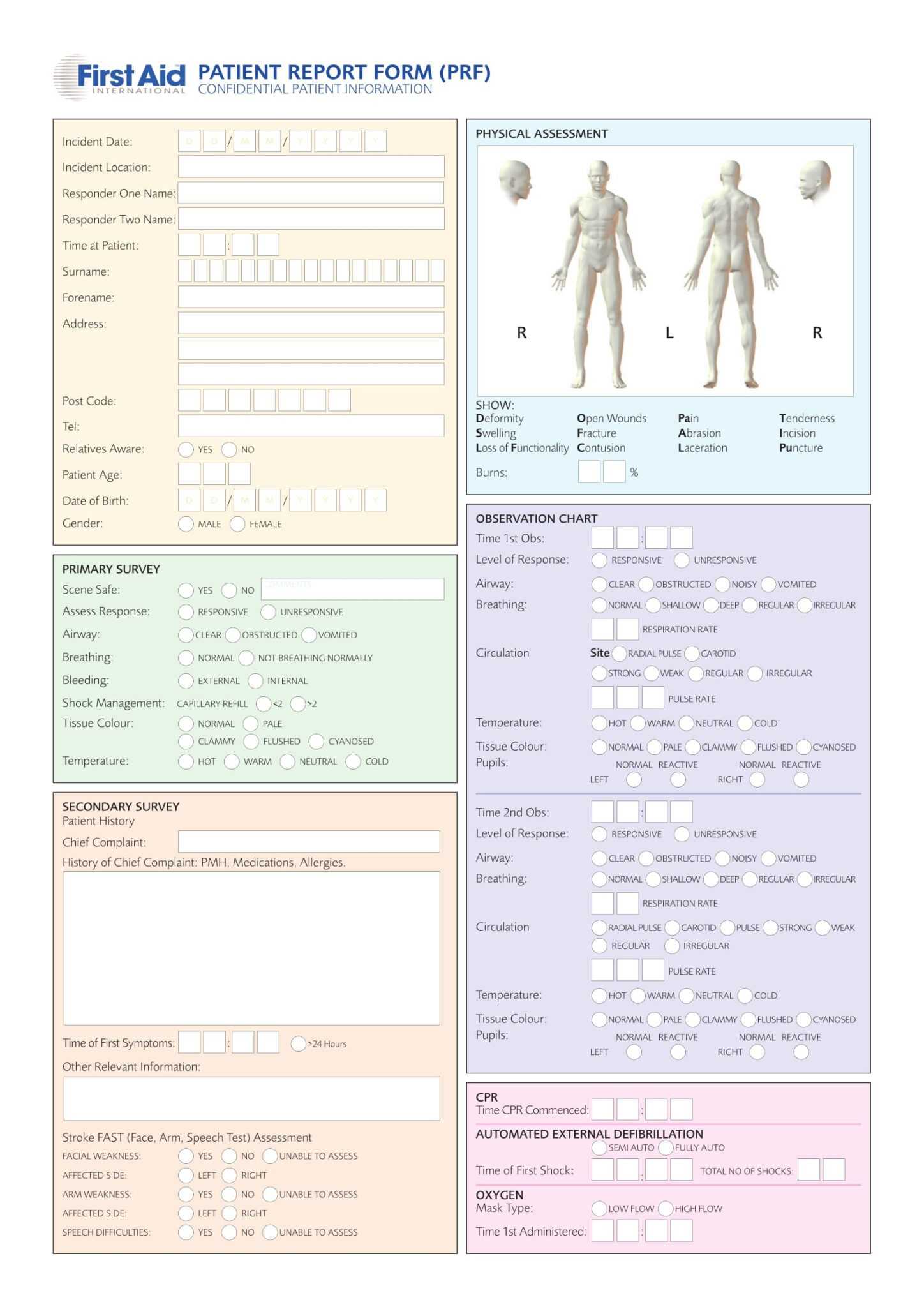 Patient Report Form Template Download Professional Template Examples