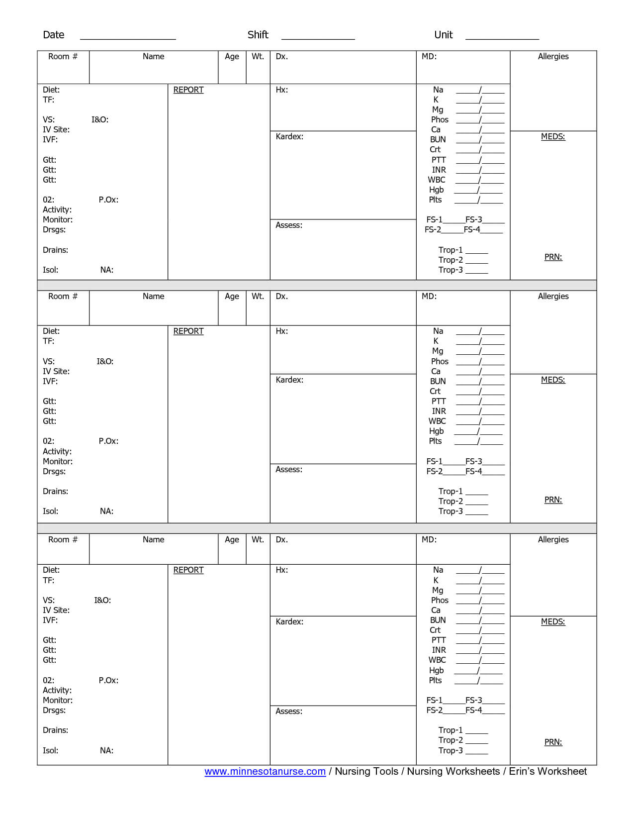 Nursing Study Template