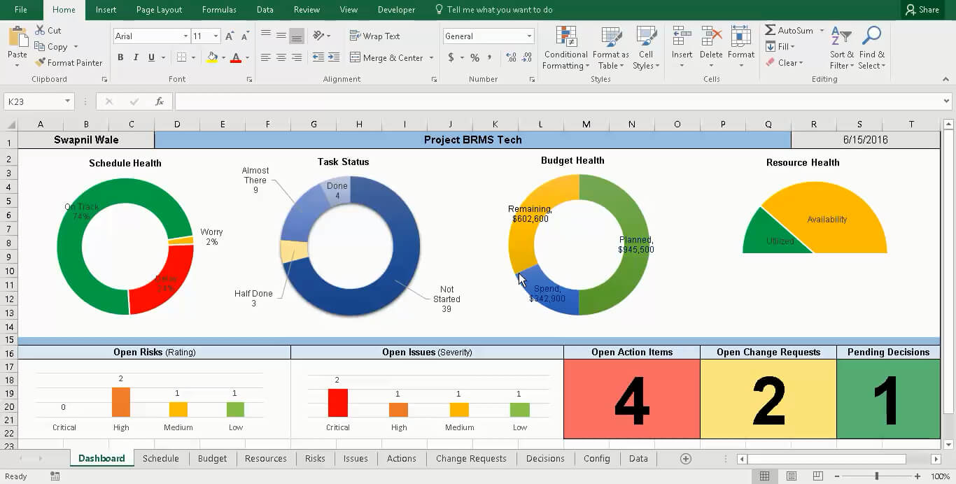 One Page Project Status Report Template A Weekly Status In Project